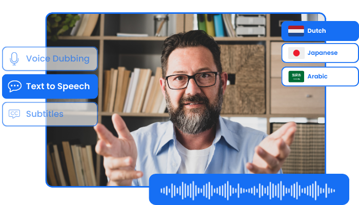 Néerlandais (Pays-Bas) Text to Speech